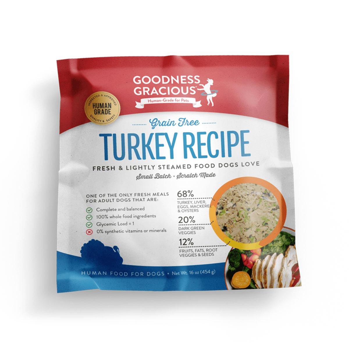 Goodness Gracious Human Grade Synthetic Free Turkey Recipe Gently Cook ...